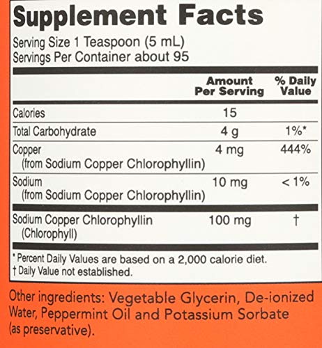 refreshing mint liquid chlorophyll