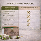 Refreshing Moronel tea for daily hydration