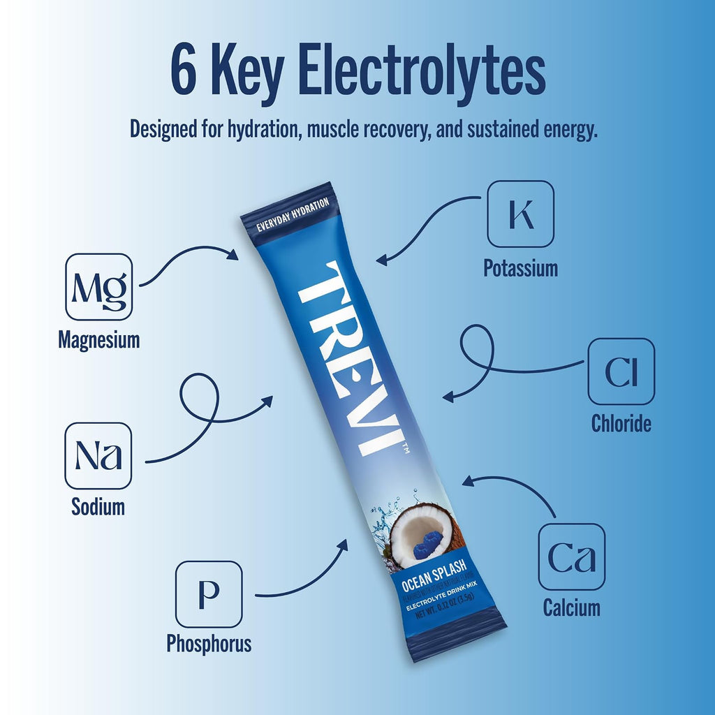 Refreshing Ocean Splash electrolyte drink