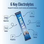 Refreshing Ocean Splash electrolyte drink