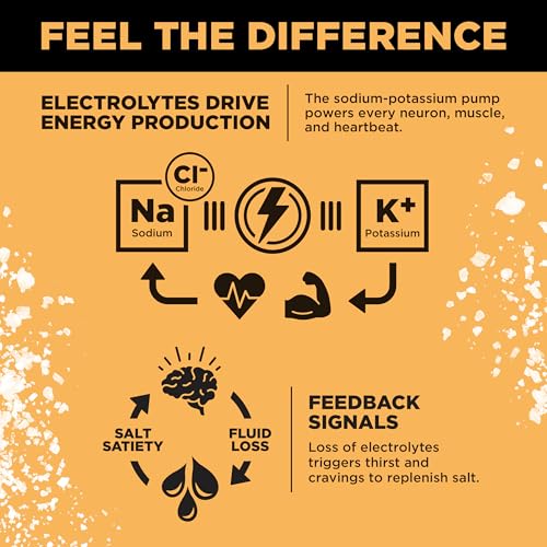 refreshing orange drink mix with electrolytes
