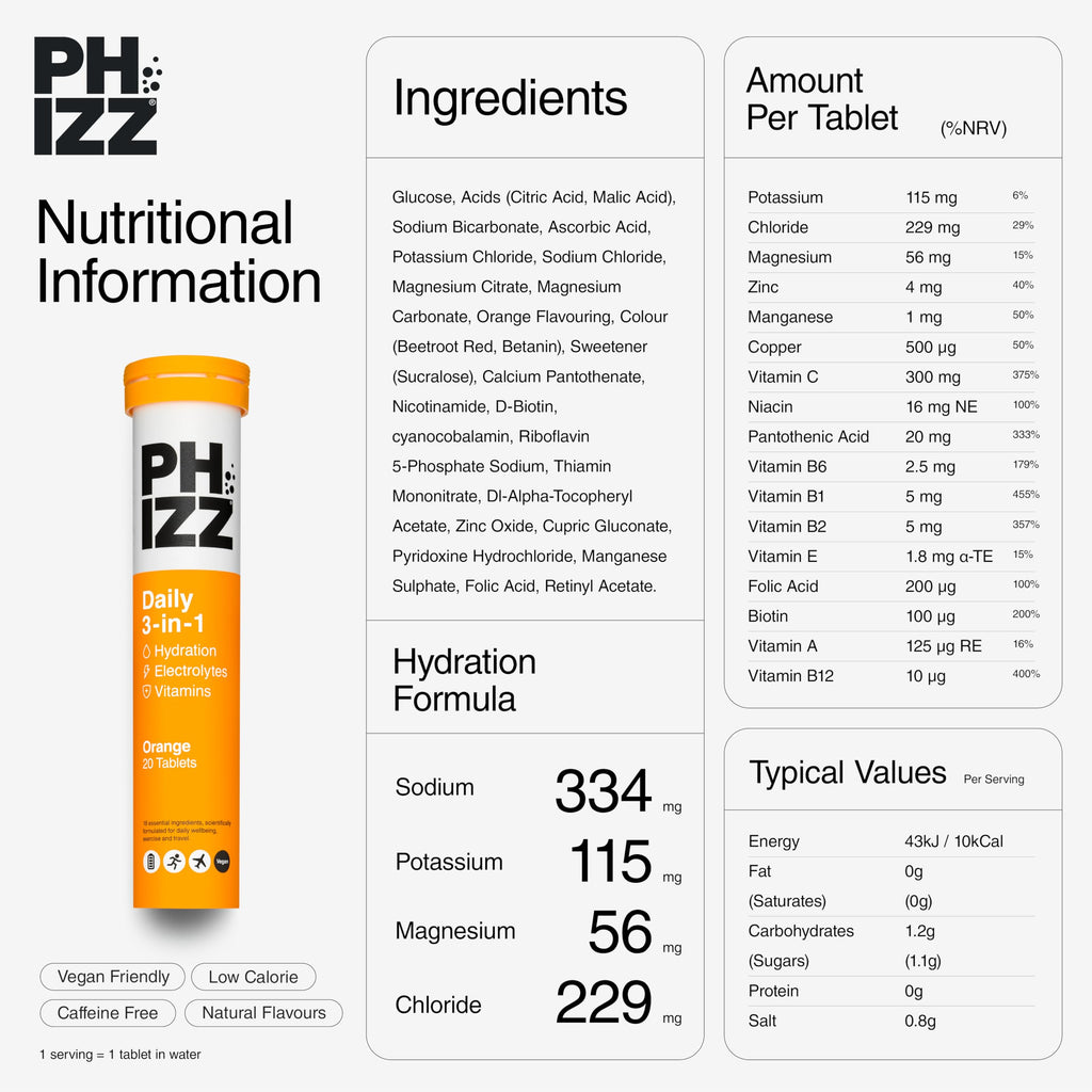 refreshing orange flavour multivitamins