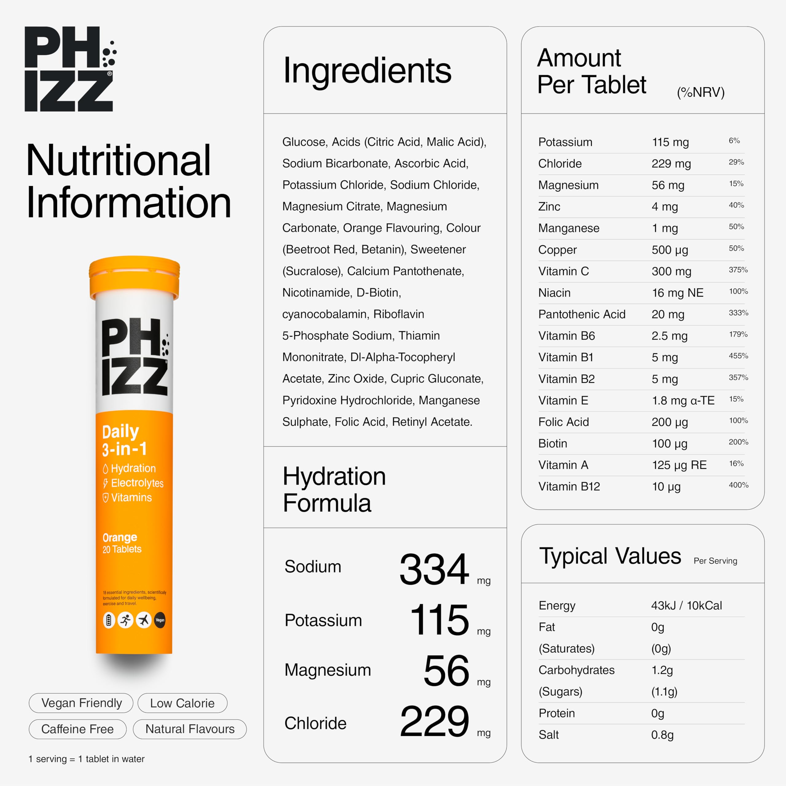 refreshing orange flavour multivitamins
