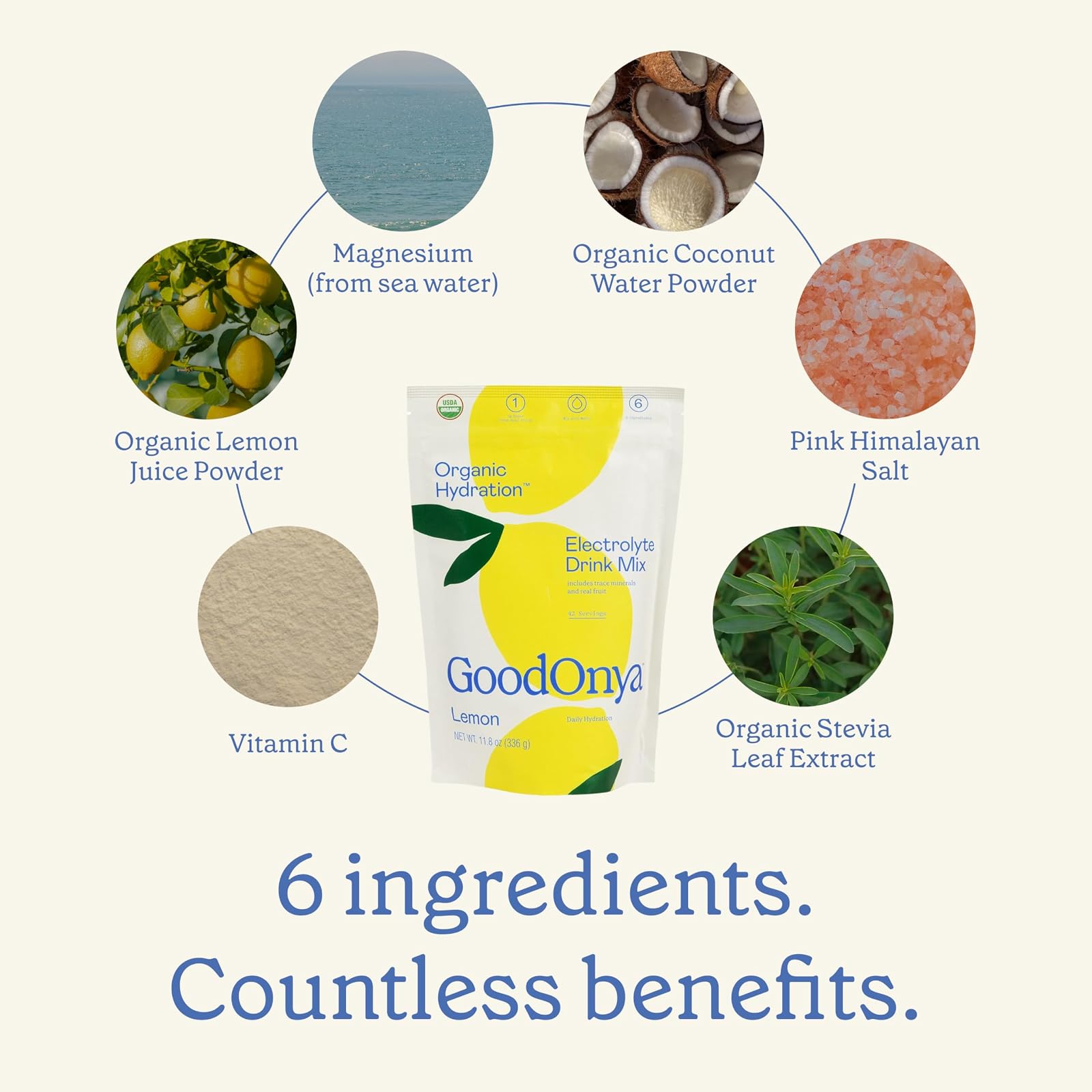 refreshing organic hydration drink mix