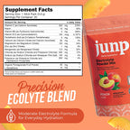 refreshing peach flavour electrolyte mix