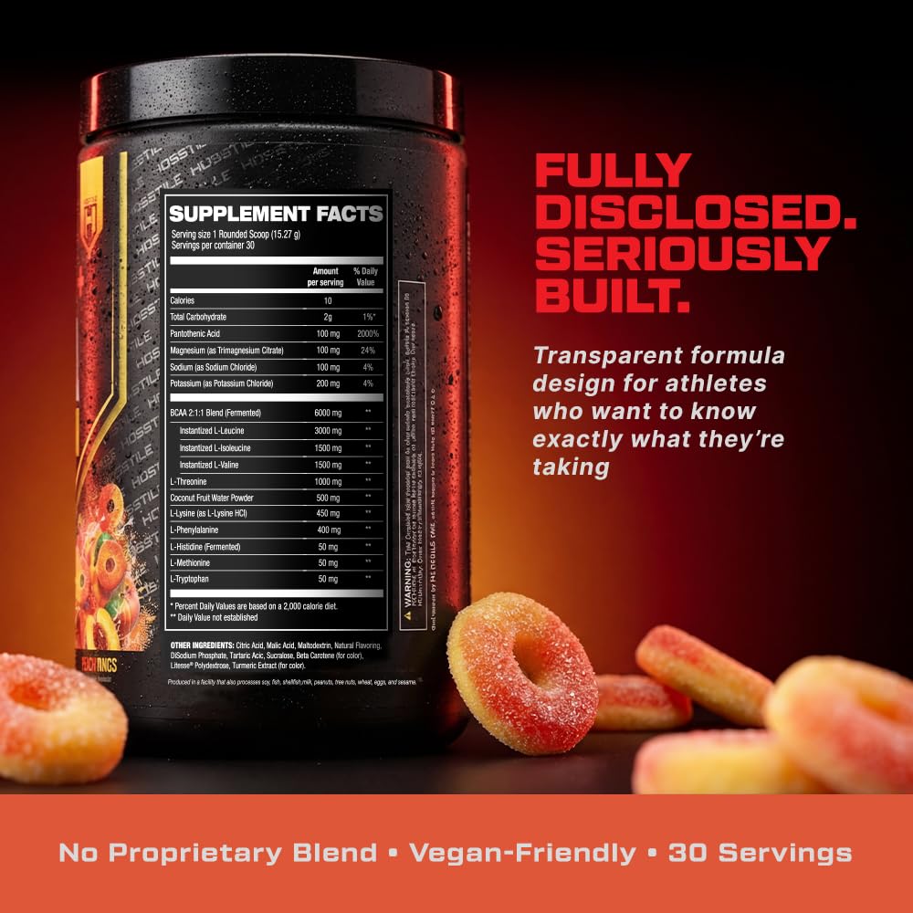 Refreshing peach rings hydration formula