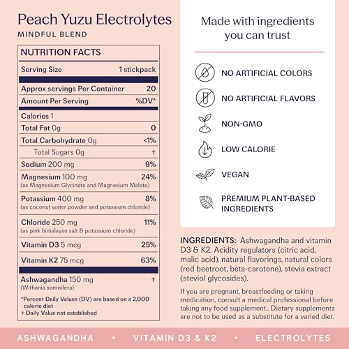 Refreshing peach yuzu electrolyte supplement