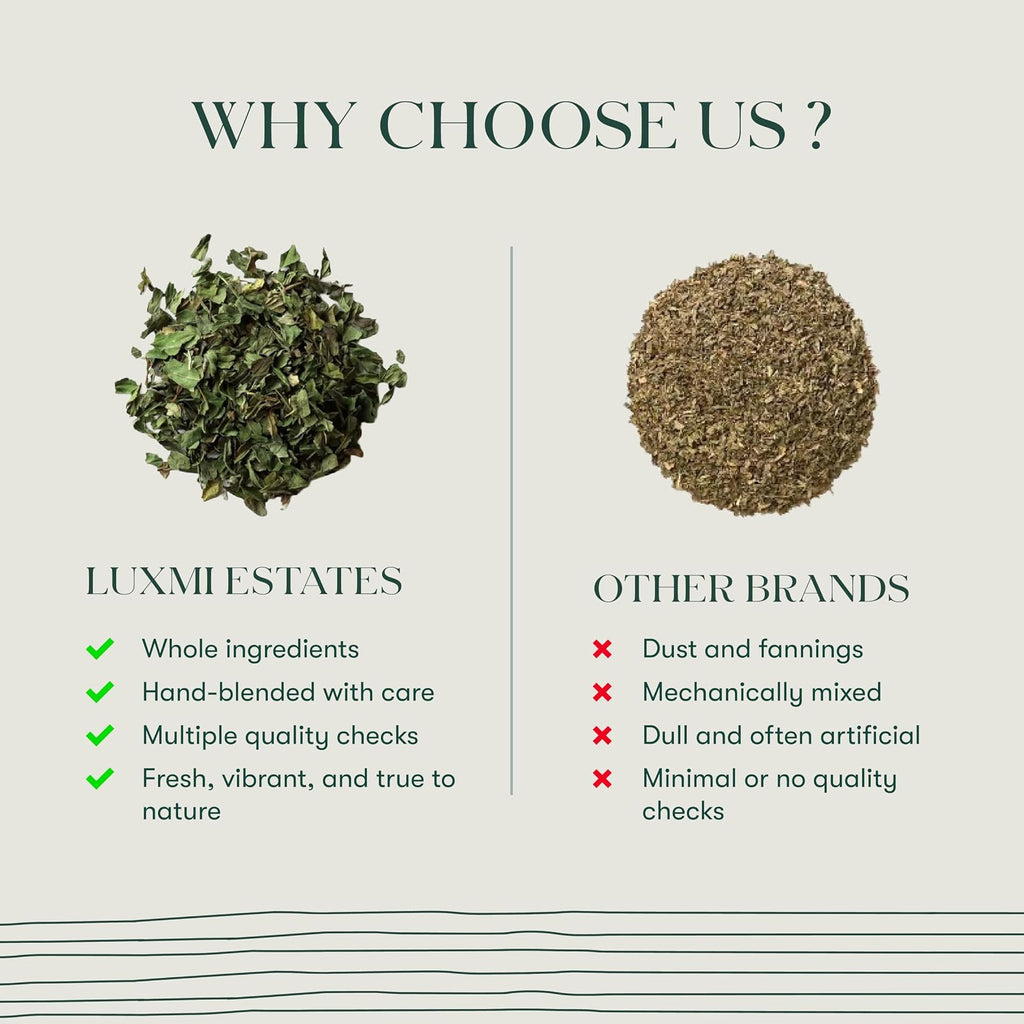 Refreshing peppermint herbal tea blend