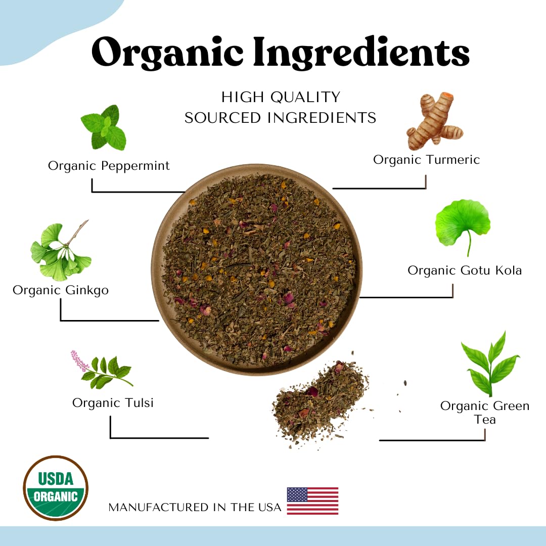 refreshing peppermint tea for focus