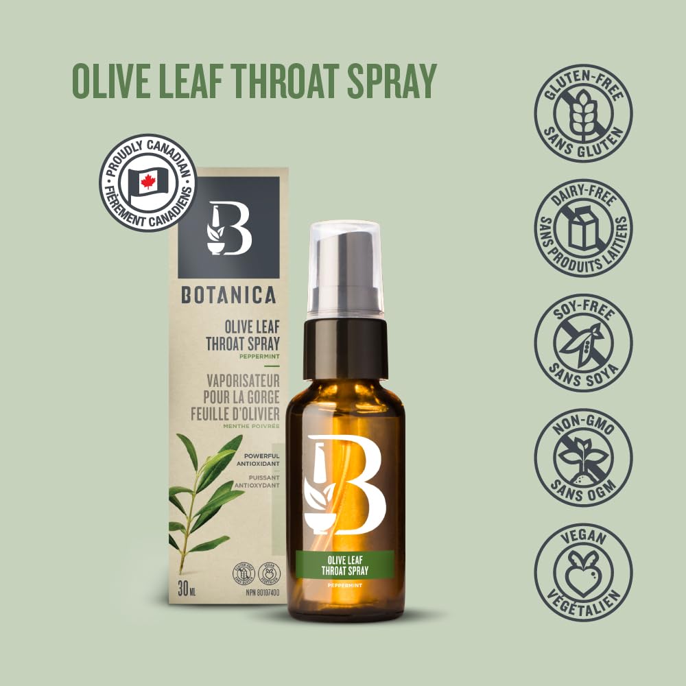 refreshing peppermint throat spray