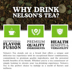 refreshing peppermint white chocolate tea blend