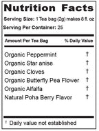refreshing poha berry tea experience