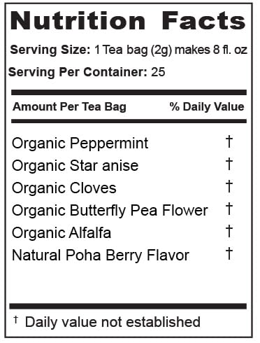 refreshing poha berry tea experience