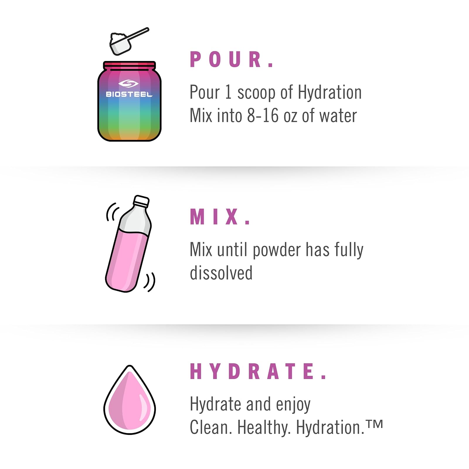Refreshing rainbow twist hydration solution