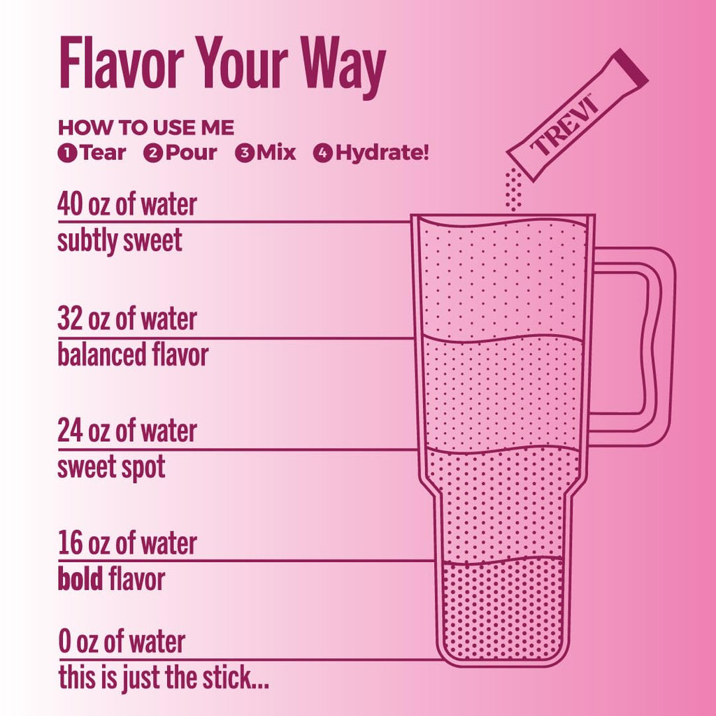 refreshing raspberry electrolyte drink