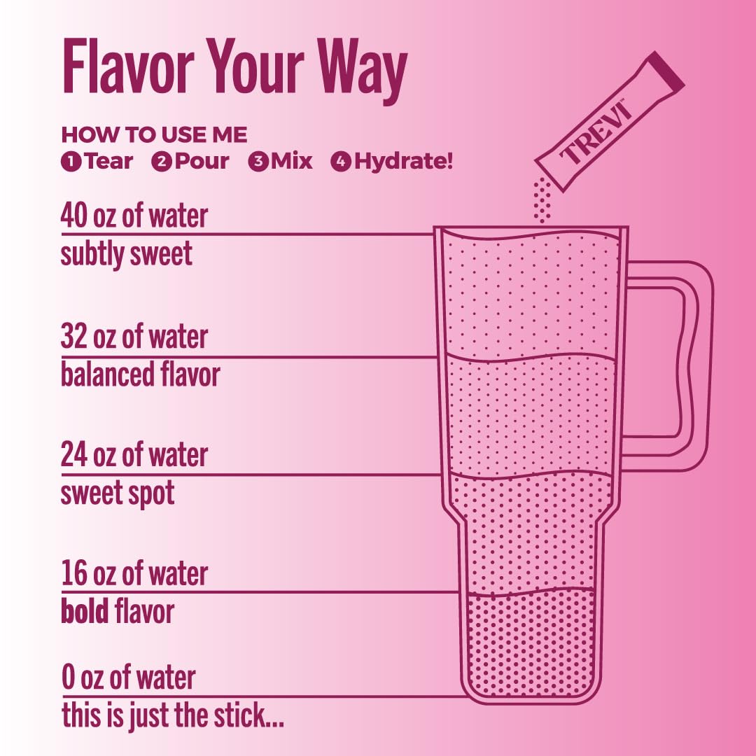 refreshing raspberry electrolyte drink