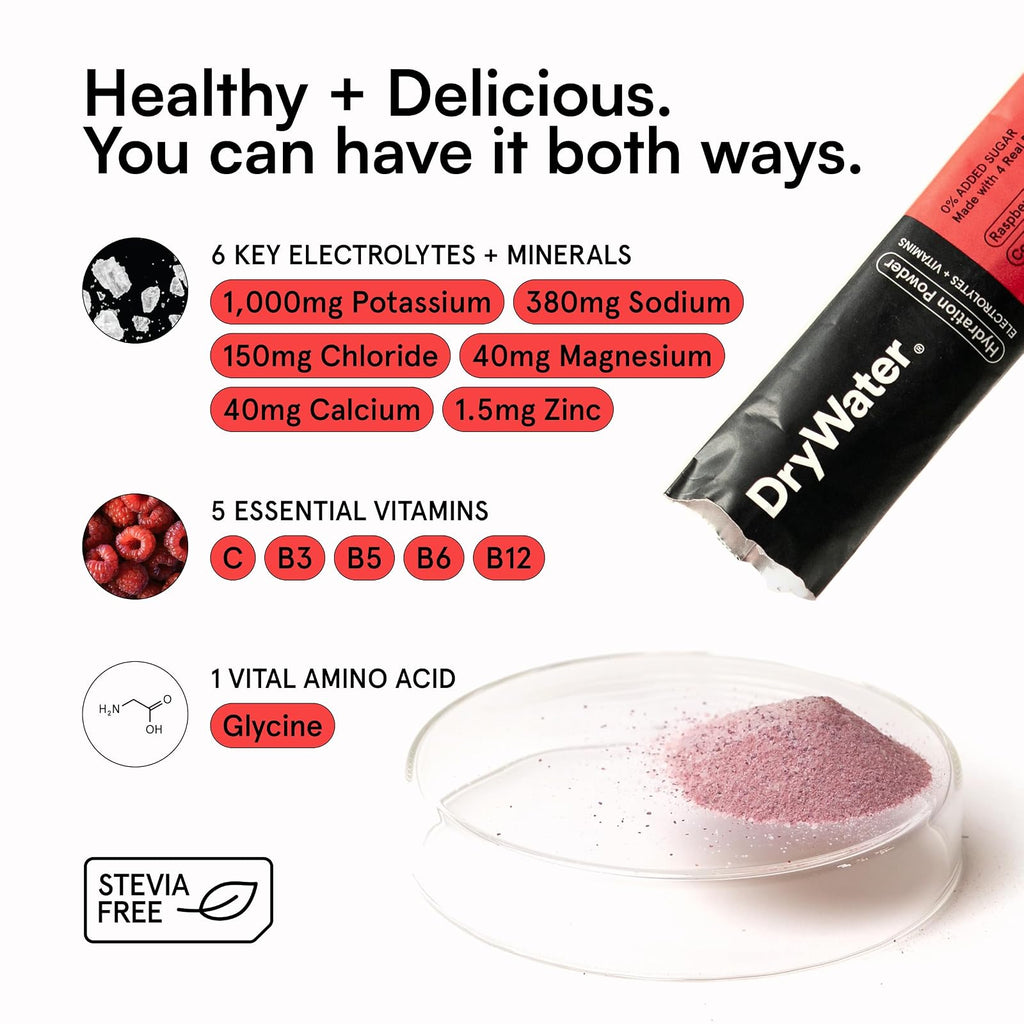 Refreshing raspberry lemon flavour