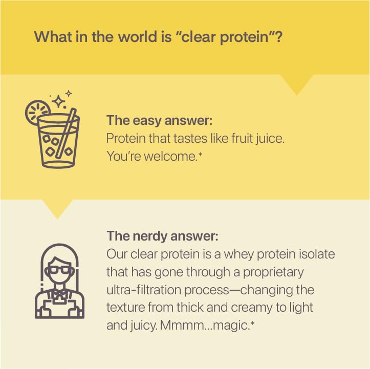 Refreshing raspberry lemonade whey protein