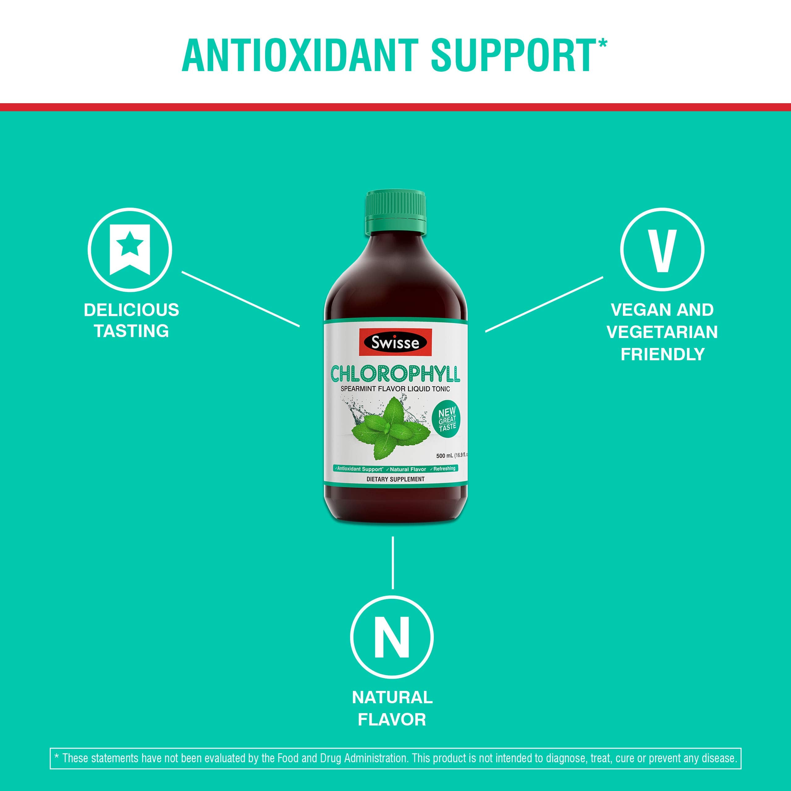 refreshing spearmint chlorophyll drink