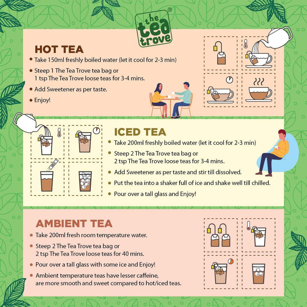refreshing spearmint green tea