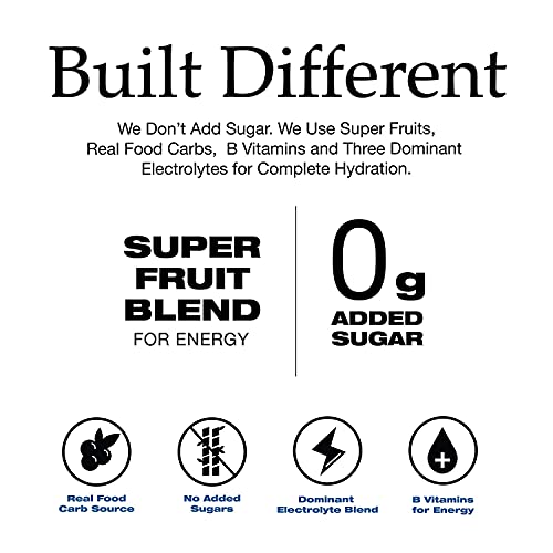 refreshing sports drink for active lifestyles