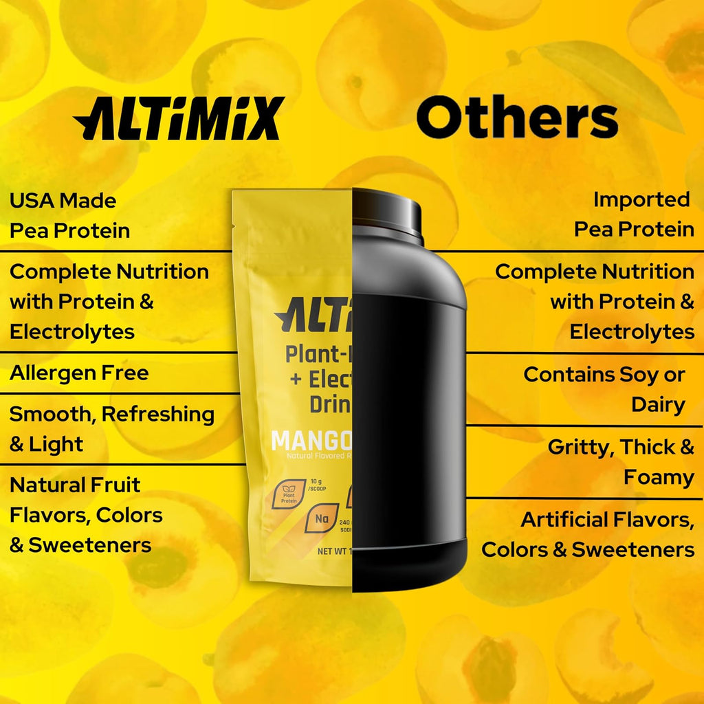 refreshing sports hydration mix