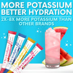 refreshing sugar free drink mix