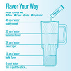 refreshing sugar free electrolyte drink mix