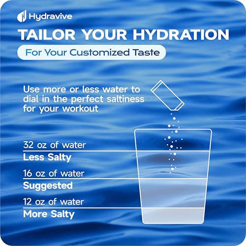 refreshing sugar free electrolyte powder