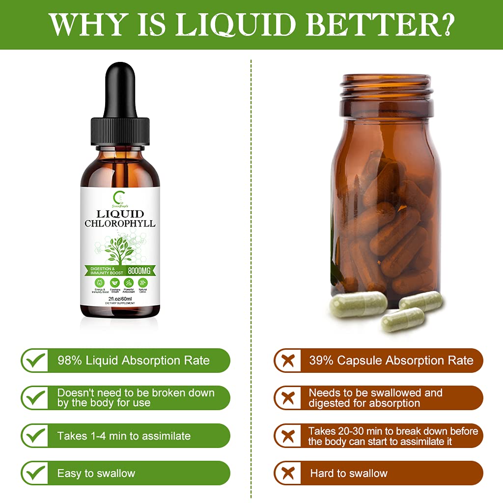 refreshing taste of chlorophyll drops