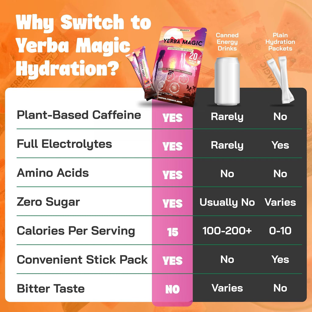 refreshing tropical electrolyte drink