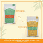 refreshing turmeric mint tulsi blend
