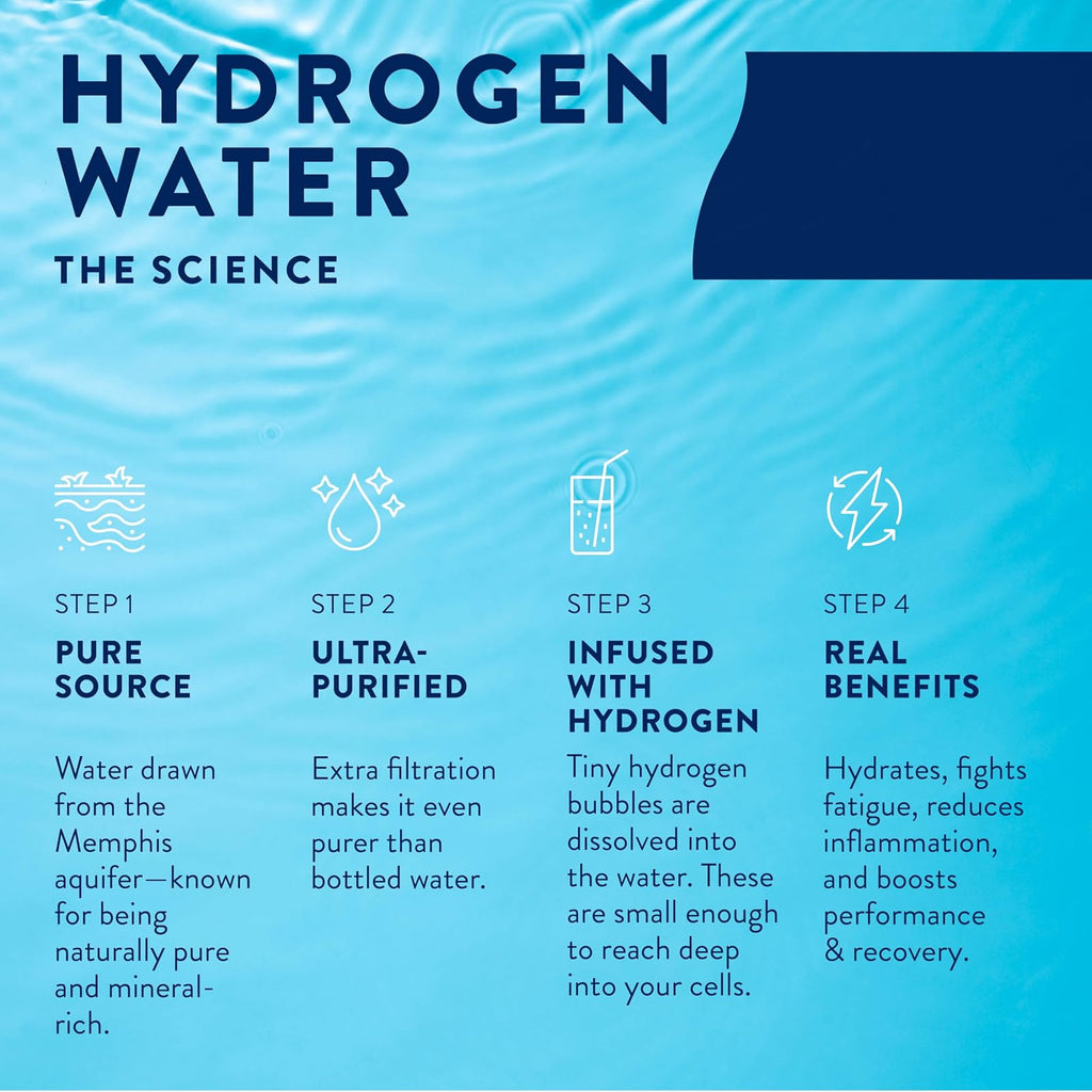 refreshing unflavored hydrogen water drink
