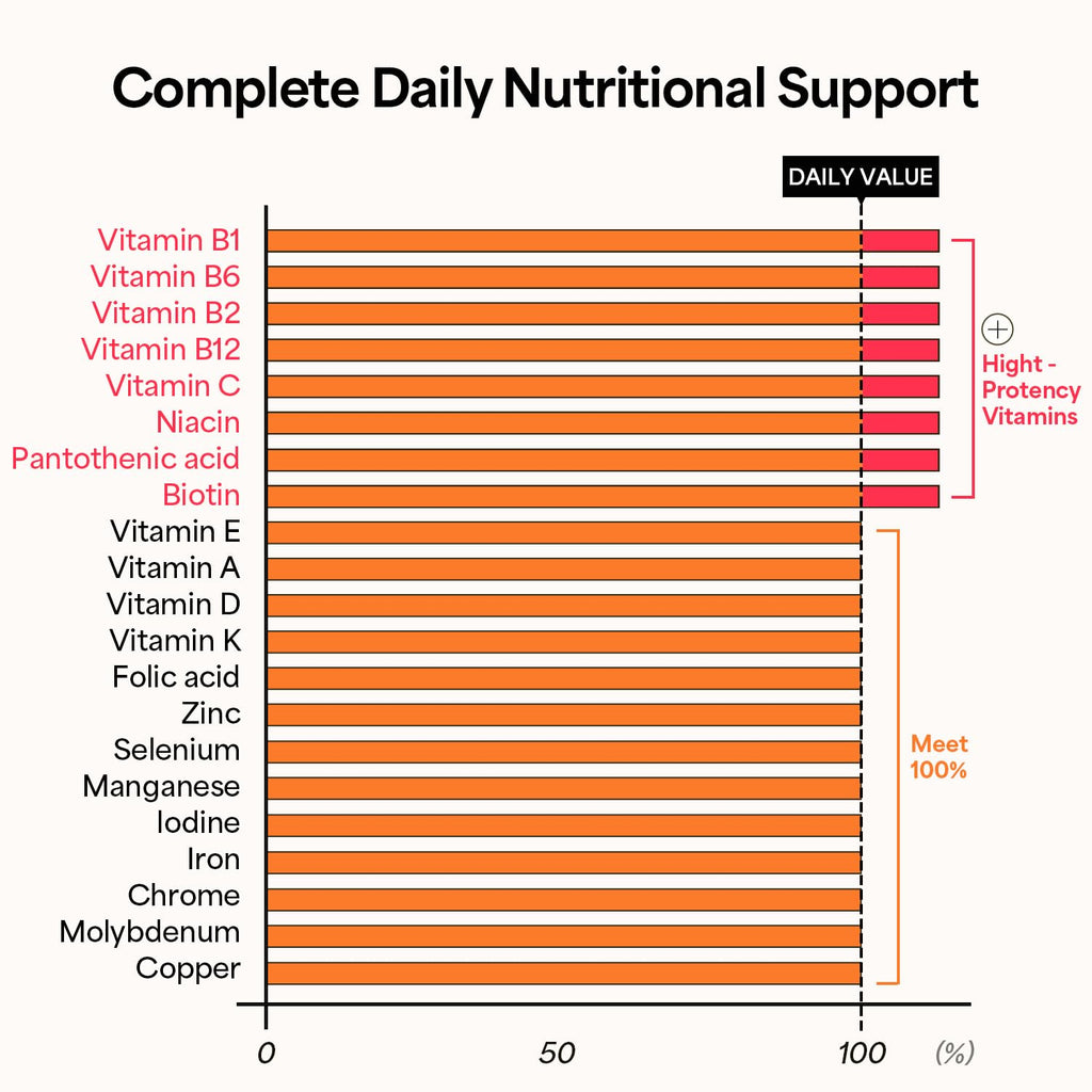 refreshing vitamin C drink for wellness