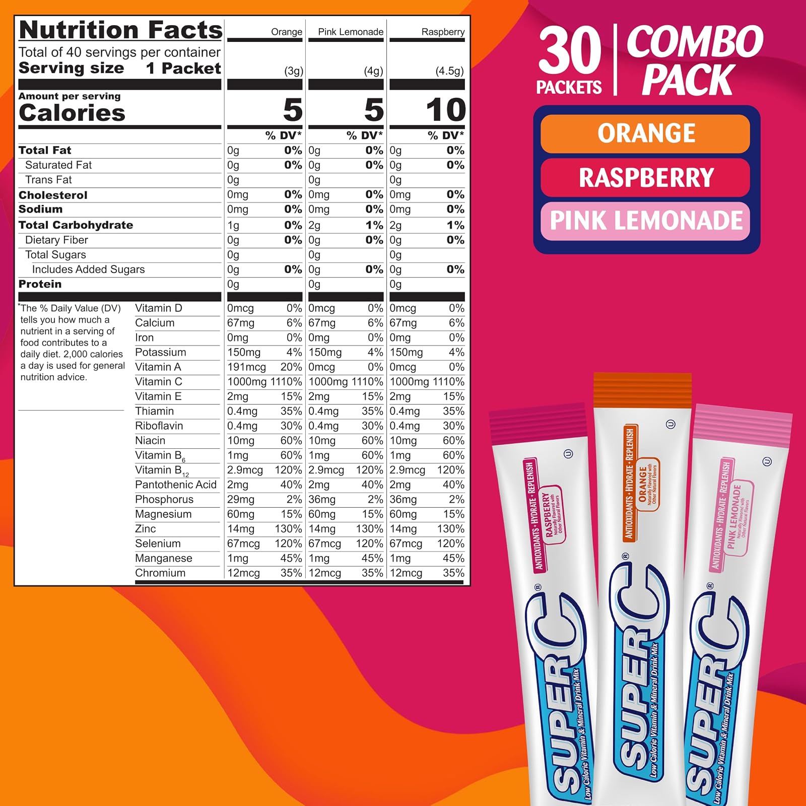 Refreshing vitamin C drink options