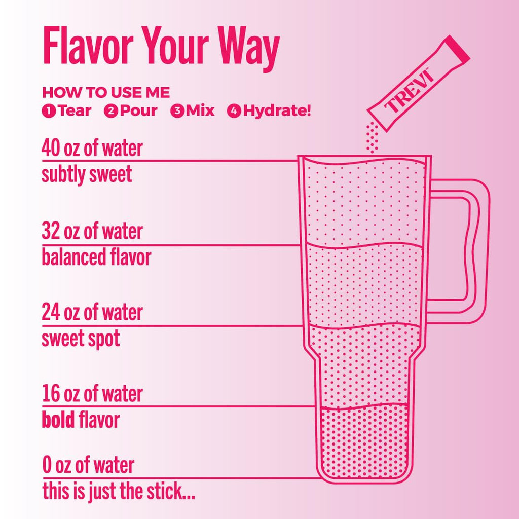 refreshing watermelon flavour electrolyte mix