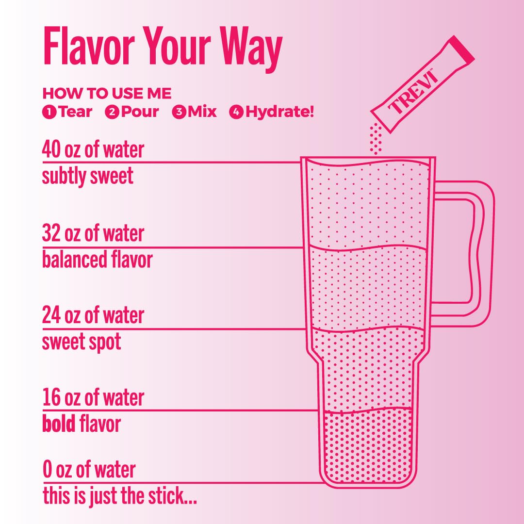 refreshing watermelon flavour electrolyte mix