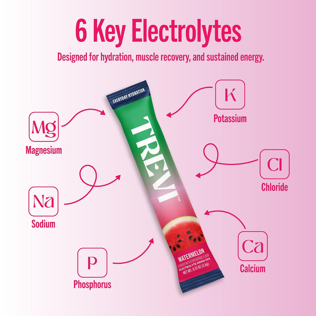 refreshing watermelon flavour electrolytes