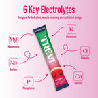refreshing watermelon flavour electrolytes