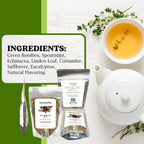 refreshing Watermelon Mint green rooibos