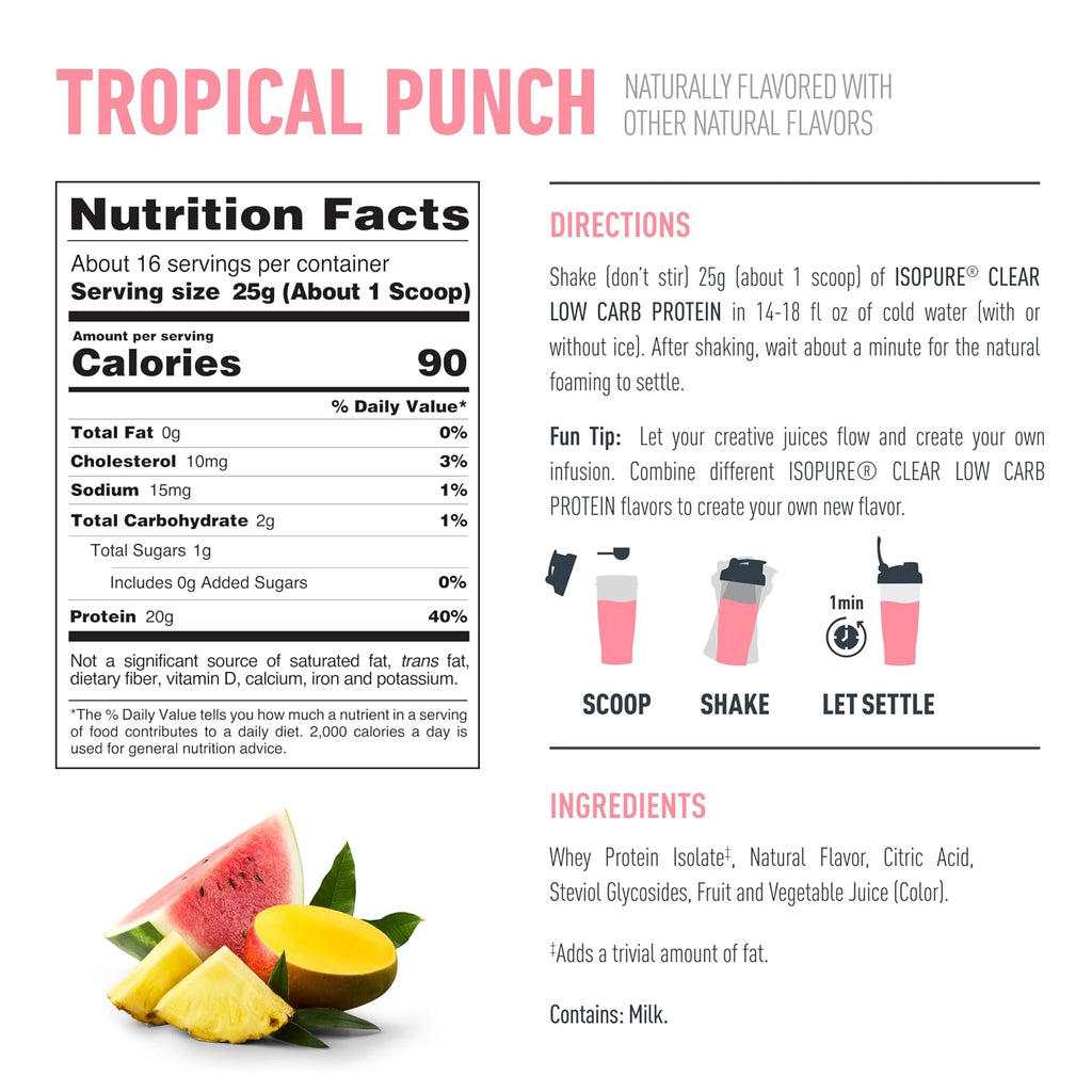 refreshing whey protein beverage