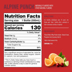 Refreshing whey protein hydration solution