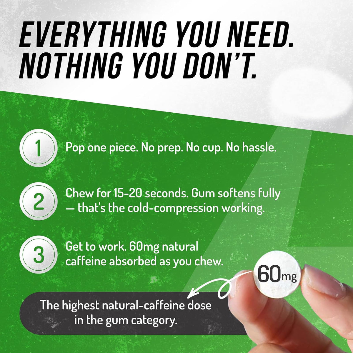 refreshing wintergreen flavour gum