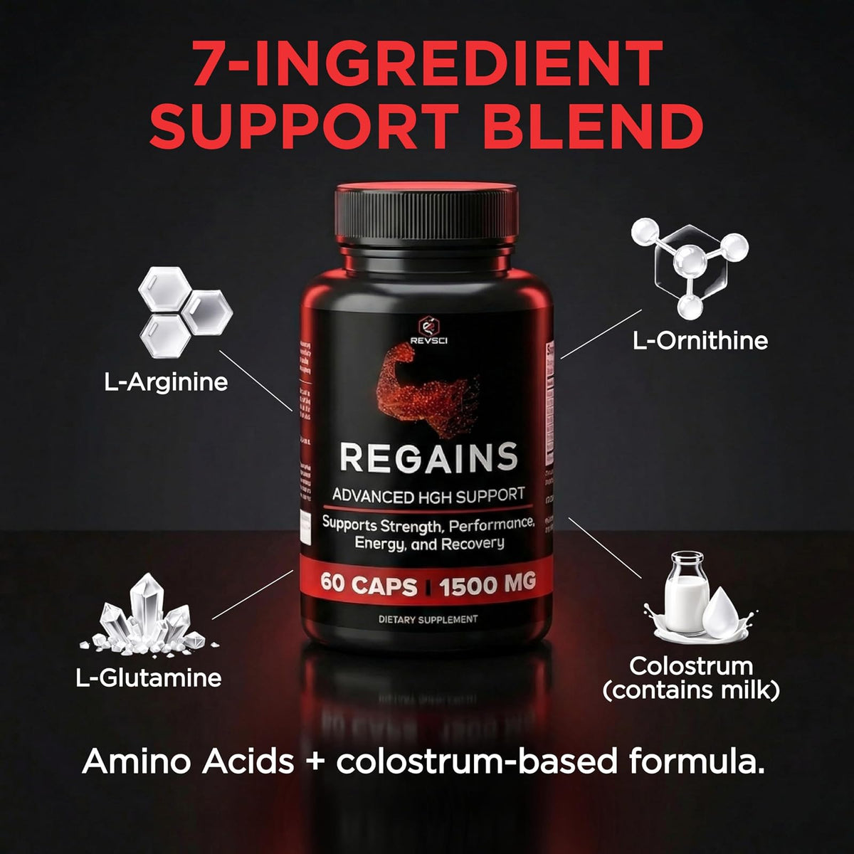 Regains post workout recovery pills
