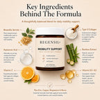 RegenSil collagen for skin hydration