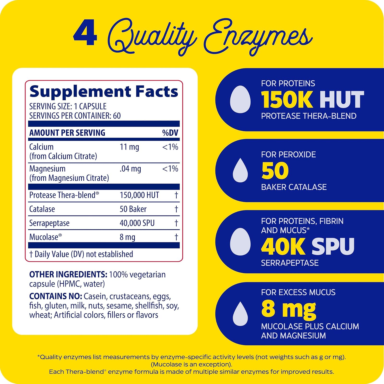 Regular strength multivitamin for men