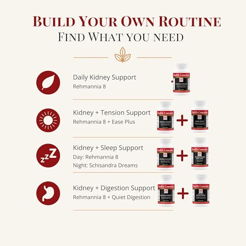 Rehmannia 8 for energy boost