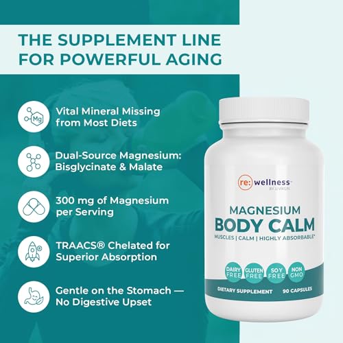 Reignite Wellness magnesium benefits