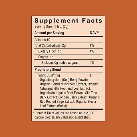 Reishi and Ashwagandha blend benefits