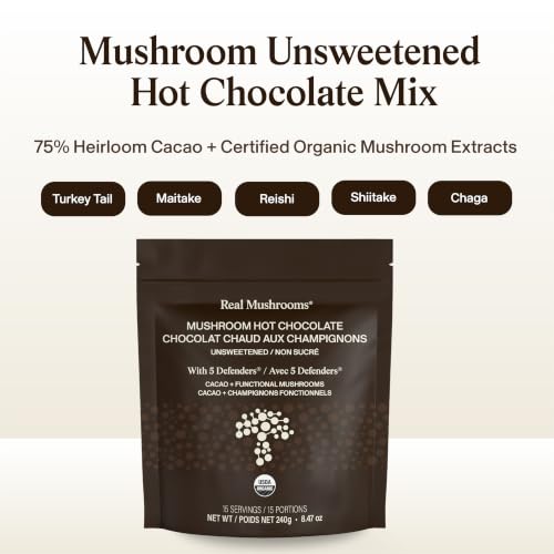 Reishi and Chaga benefits